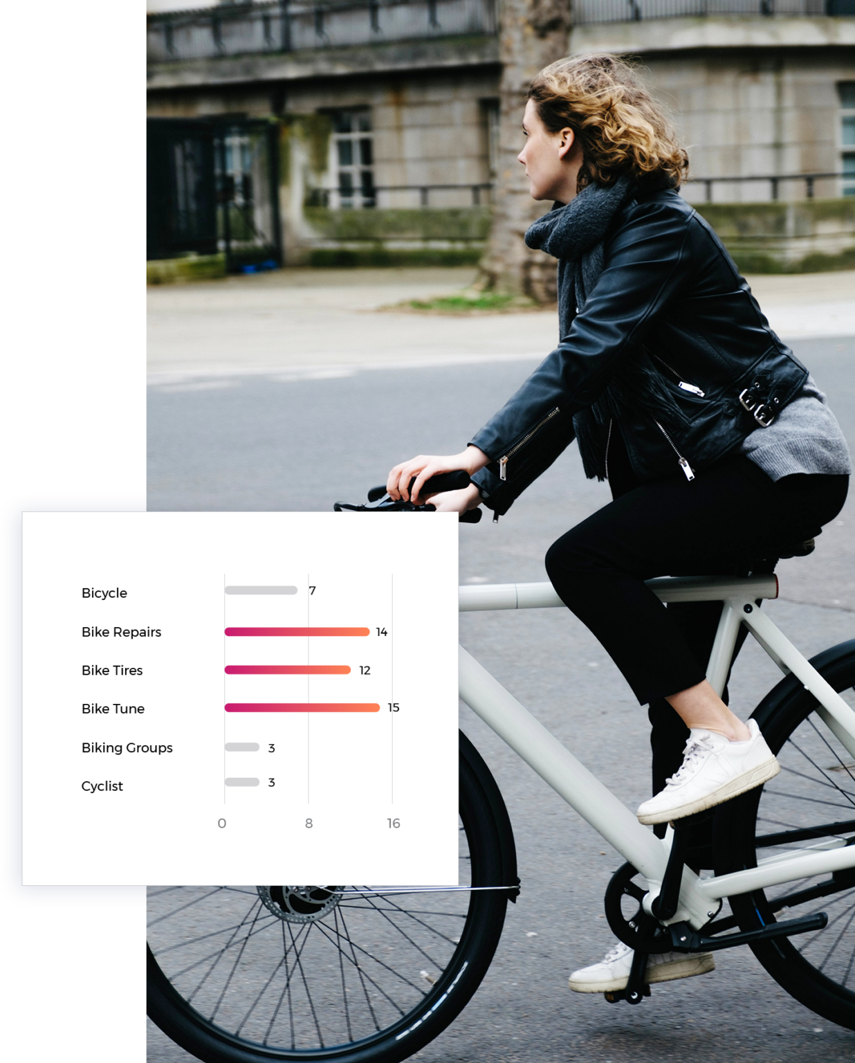 5K SEO - 5k | Formerly Conklin Media